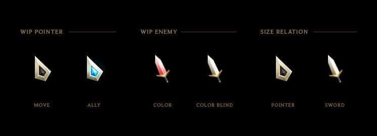 Introduction | Cursory | Unrealistic