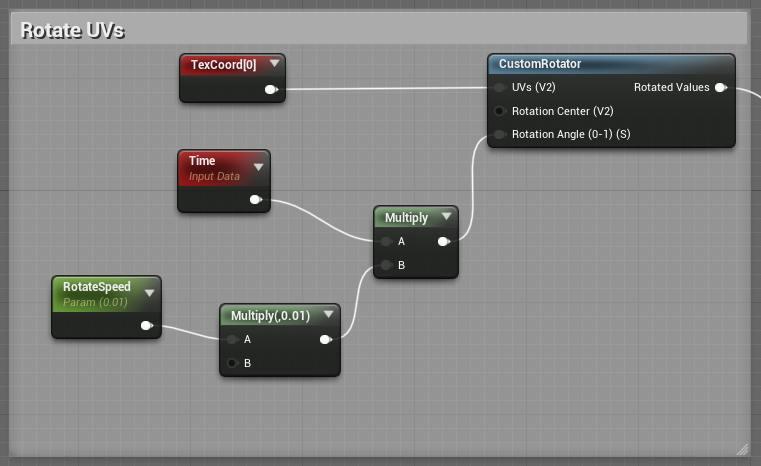 Segmented Circle Material in Unreal Engine 4 | Unrealistic
