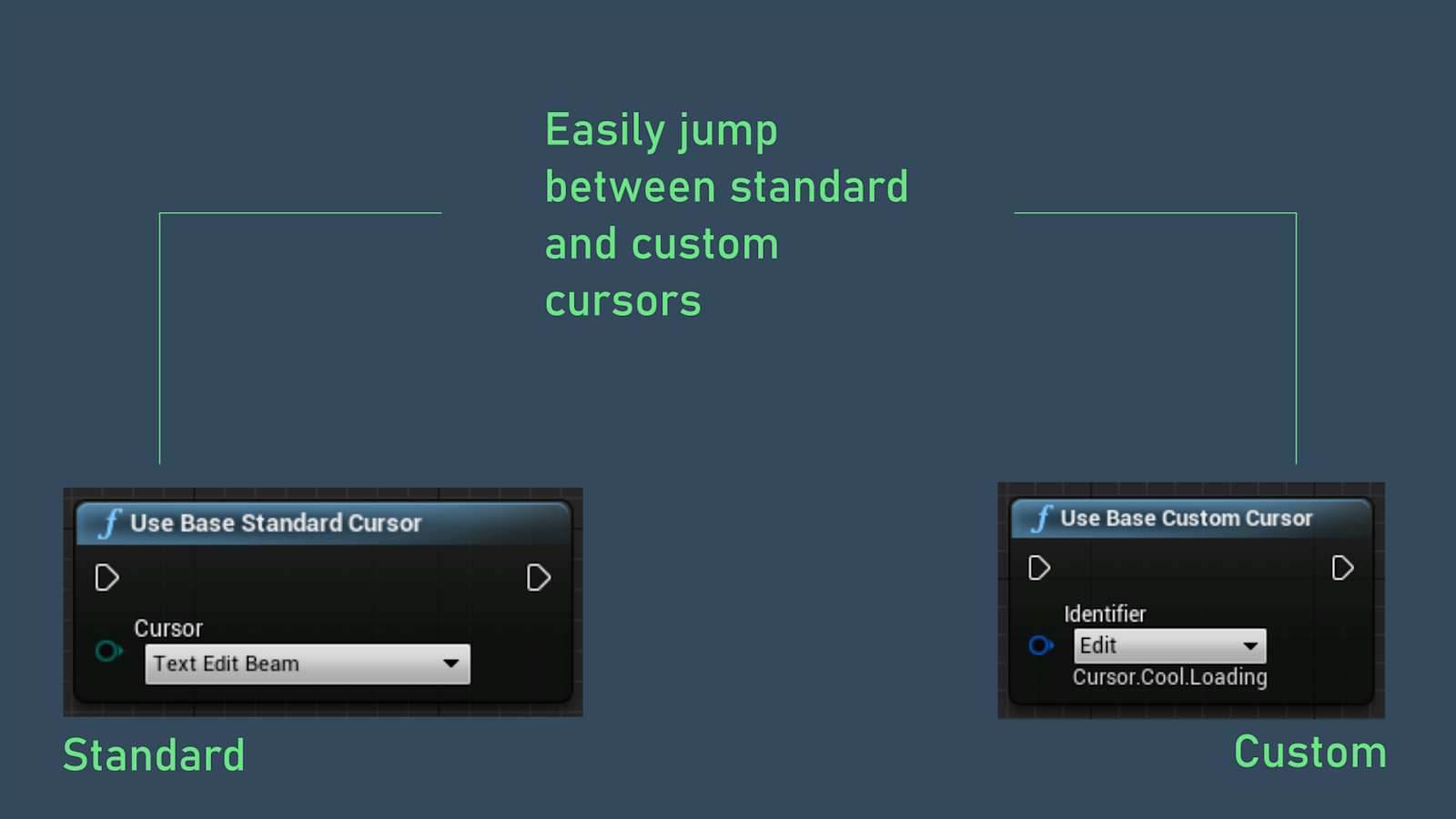 Cursory | Unrealistic