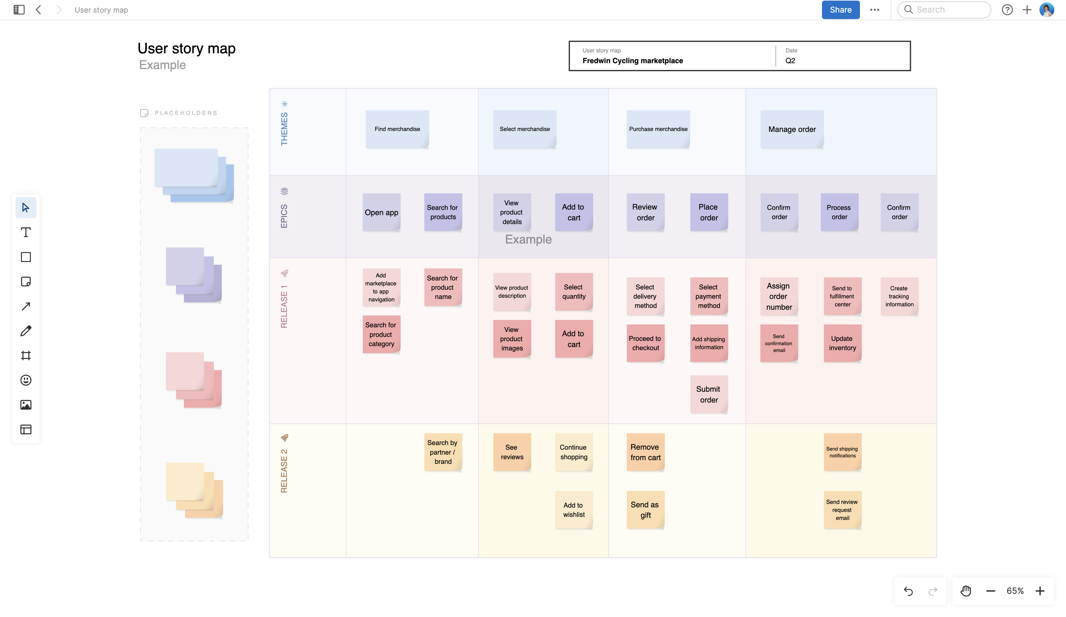 User Story Mapping: Practical Templates and Examples | Aha! software
