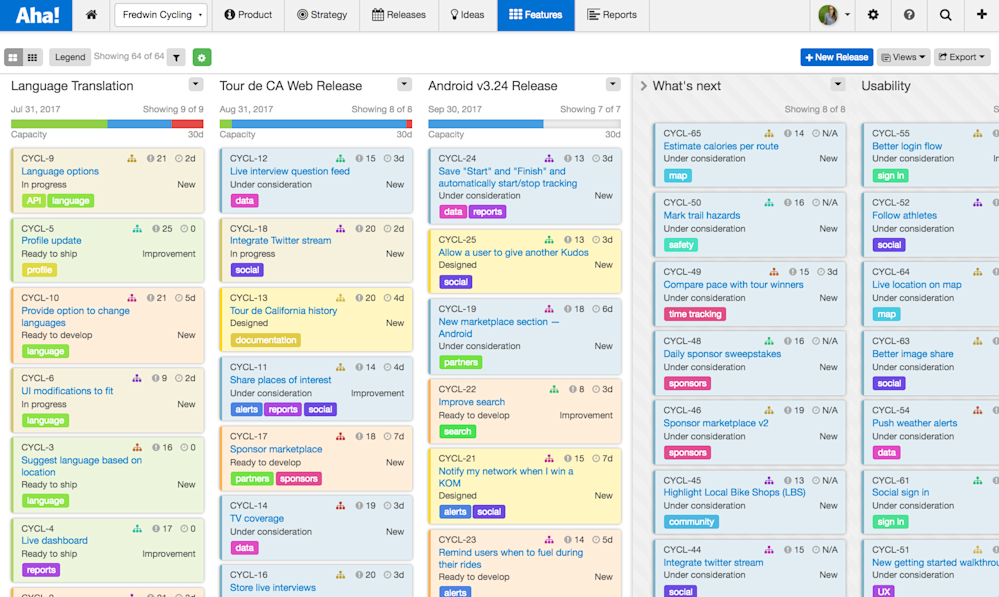 Just Launched! — Manage Your Product Backlog With an Agile Board | Aha!