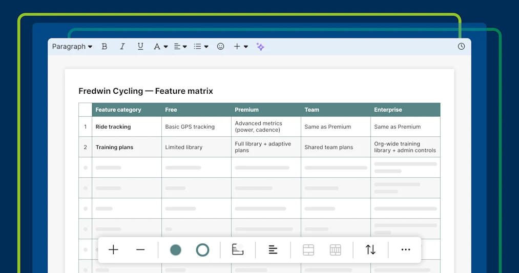 6 New Ways to Style Tables in the Aha! Text Editor