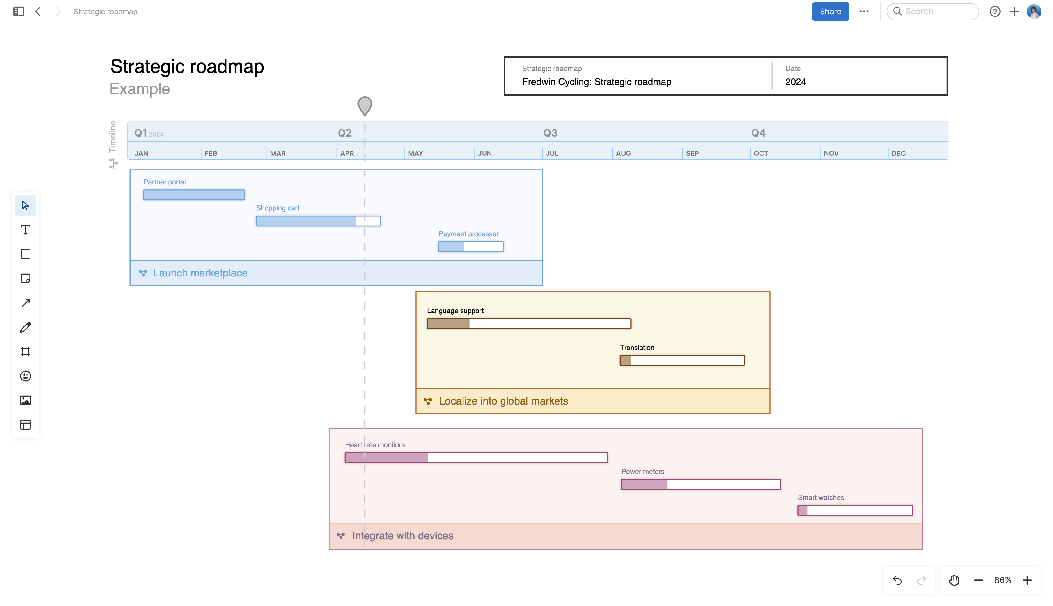 20+ Product Roadmap Templates and Examples | Aha! software