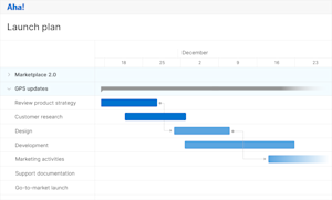 Roadmap Software and Roadmapping Tool — Aha! Roadmaps | Aha! software