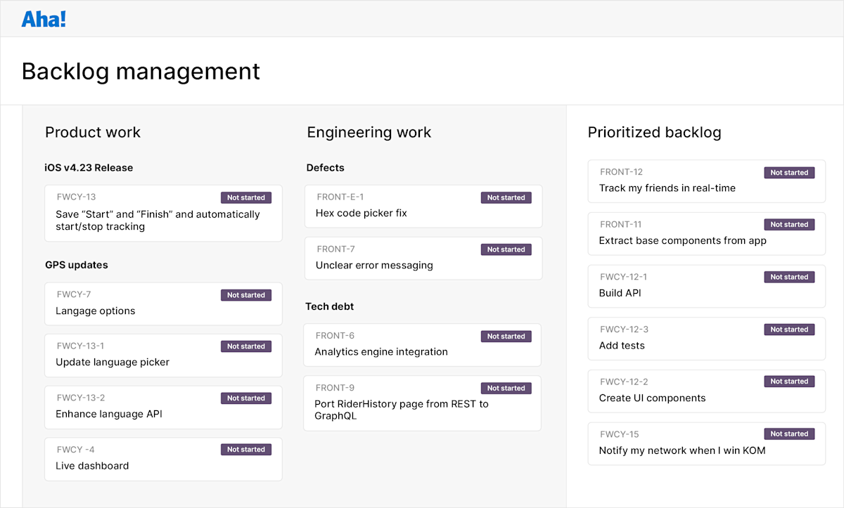Aha! Develop — A Fully Extendable Agile Development Tool — Build Your ...