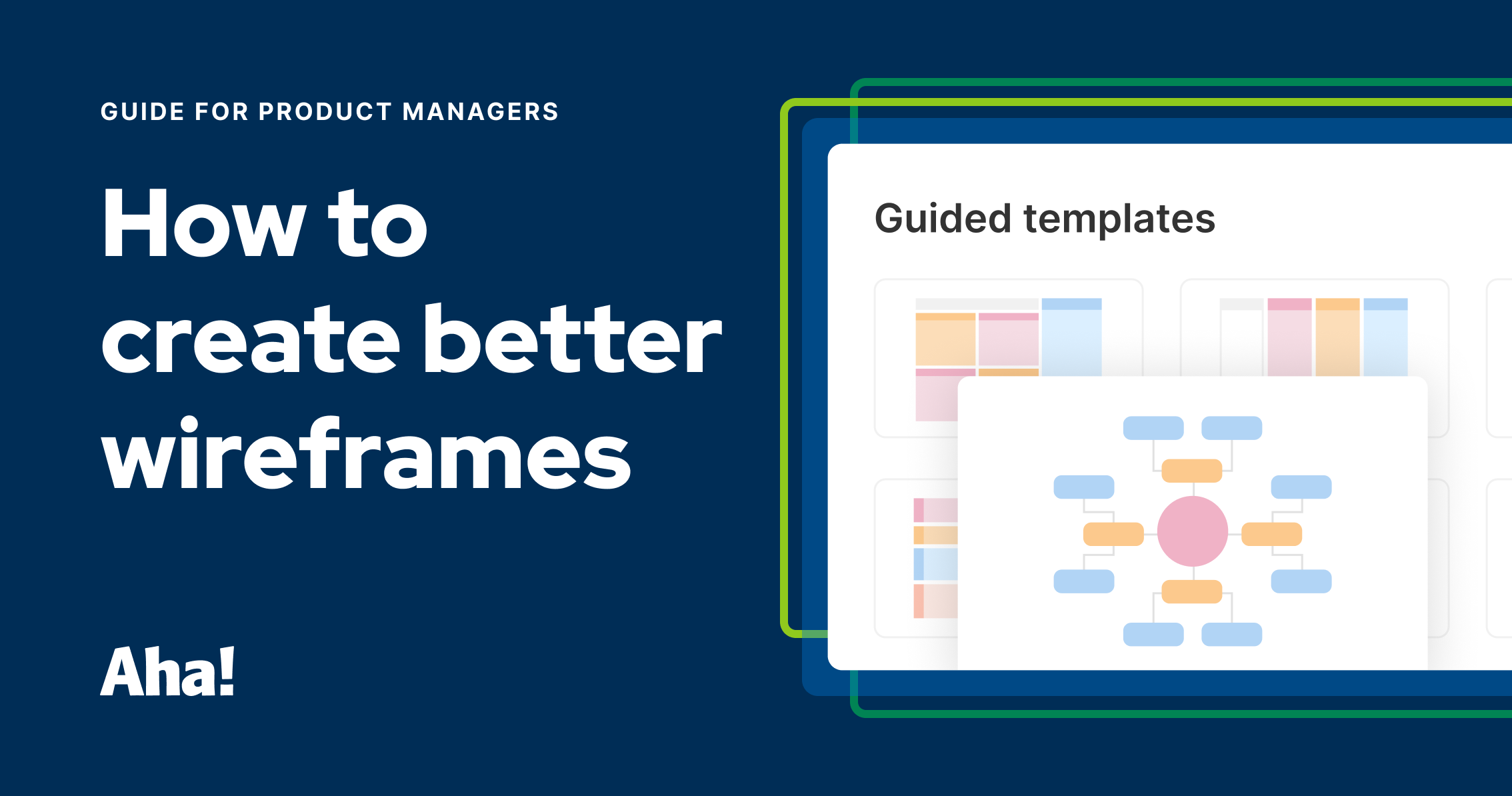 Product Wireframes: How To Create Stronger Visual Concepts