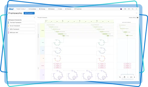 Aha Software Product Operations