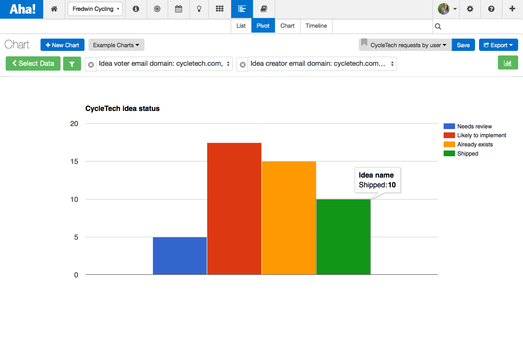 Just Launched! — Track Feature Requests by Customer | Aha! software