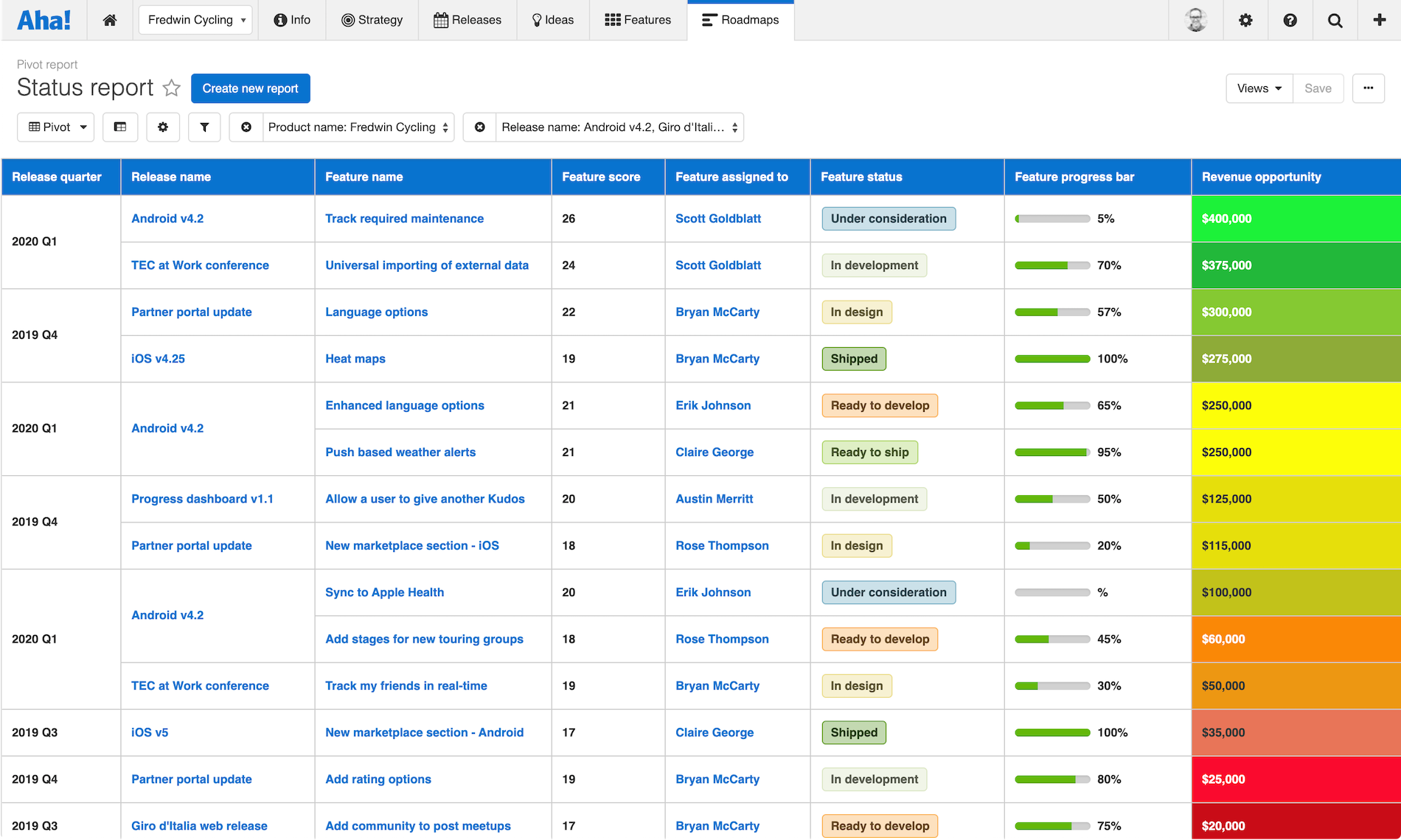 Aha! Roadmaps | Share a roadmap without firm dates | Aha!