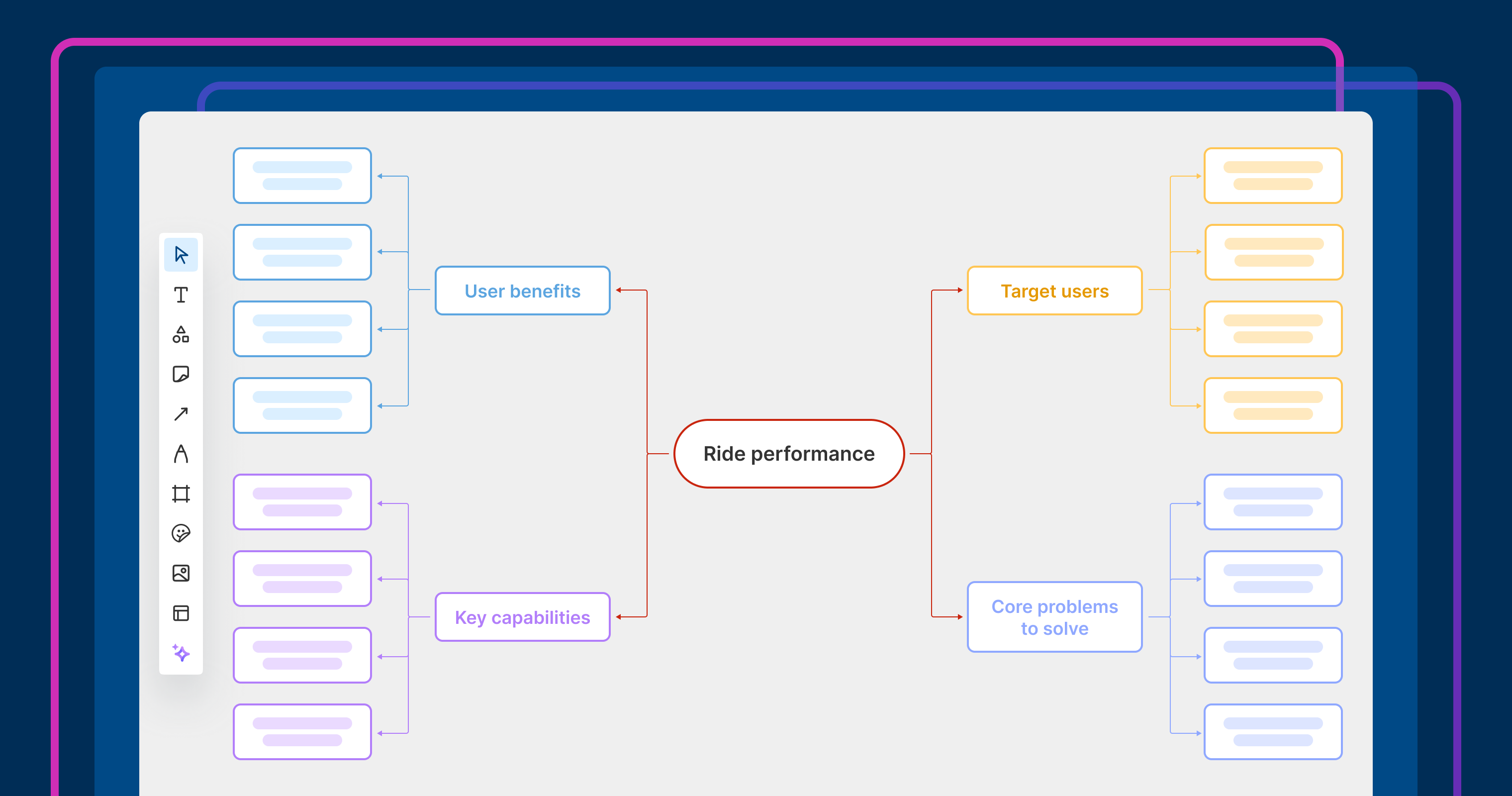 Use the New Mind Map Tool in Aha! Whiteboards