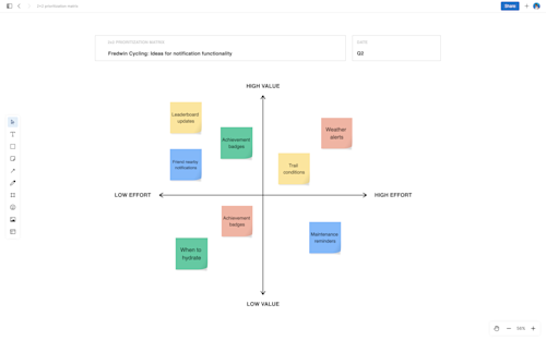 The 12 Most Common Product Prioritization Frameworks in 2023 | Aha ...