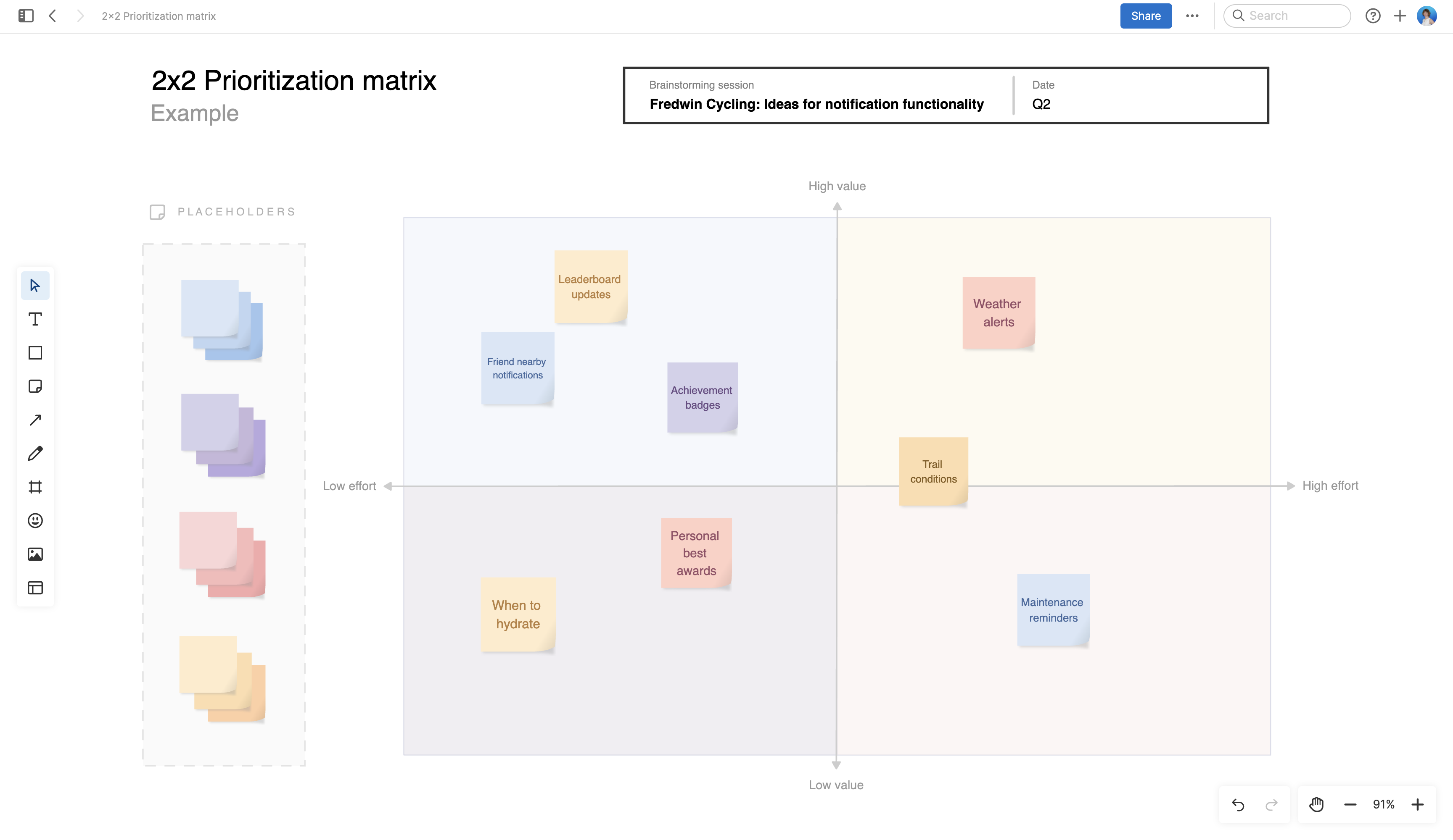 Use a Digital Whiteboard To Kick Off Your Product Planning | Aha! software