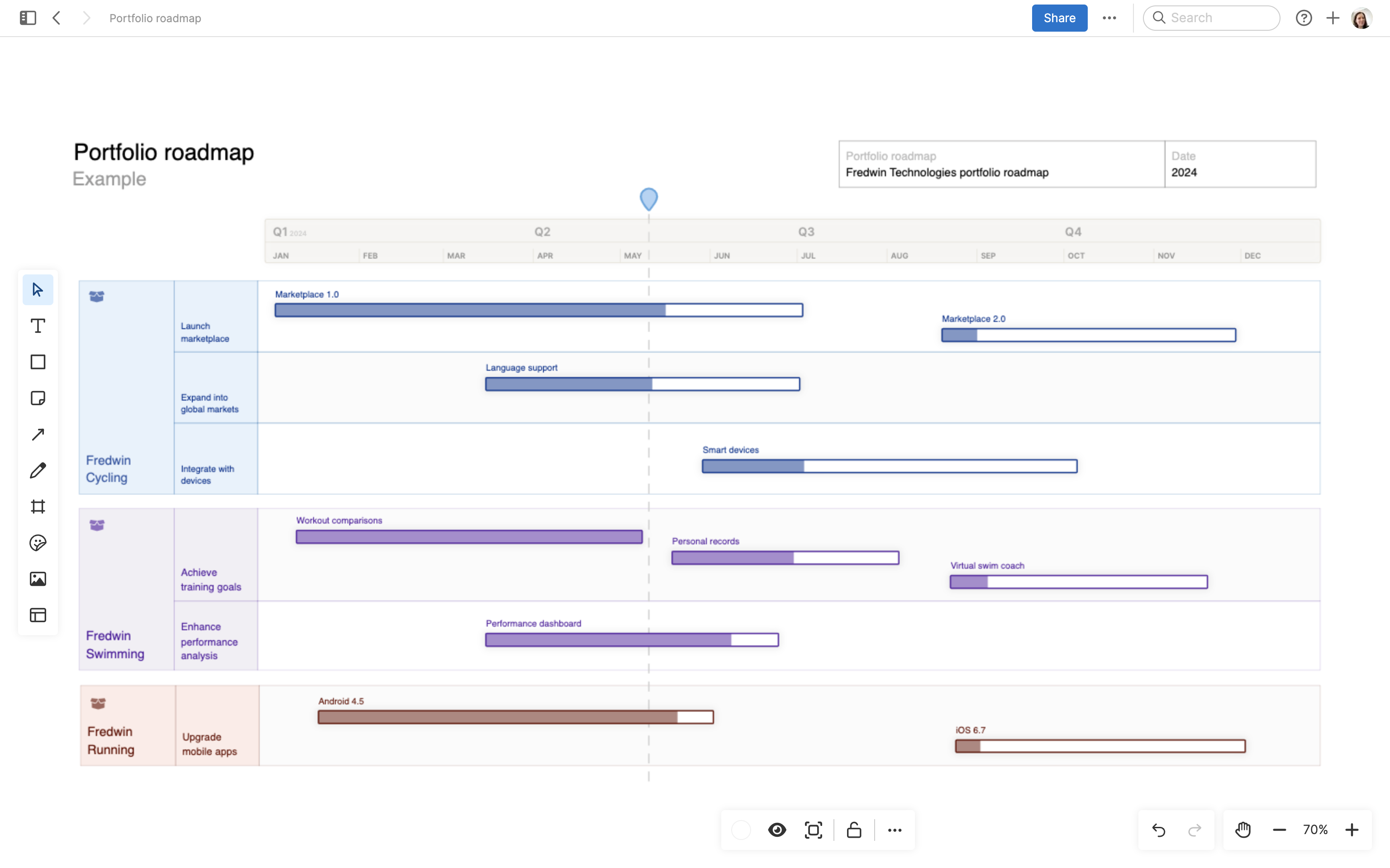 Portfolio Roadmap Template | Try for Free