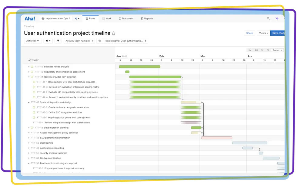 Aha! Teamwork Timeline Management — Plan Delivery Schedules