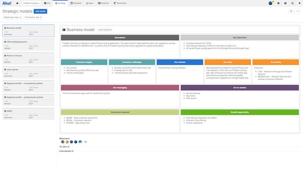 How To Set Product Strategy in 2023 — With Templates and Examples | Aha ...