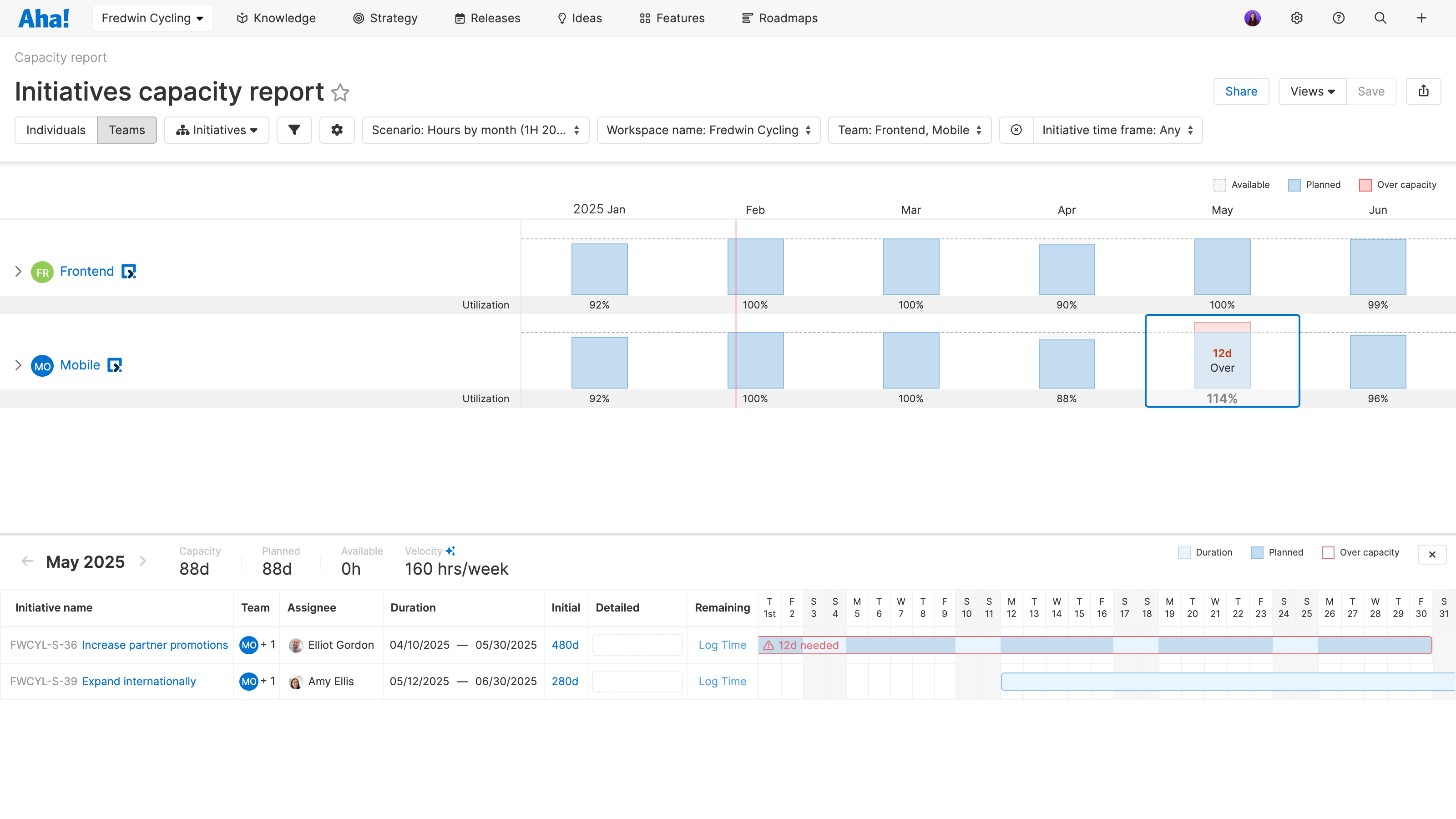 Aha! software use case — Identify delivery risks