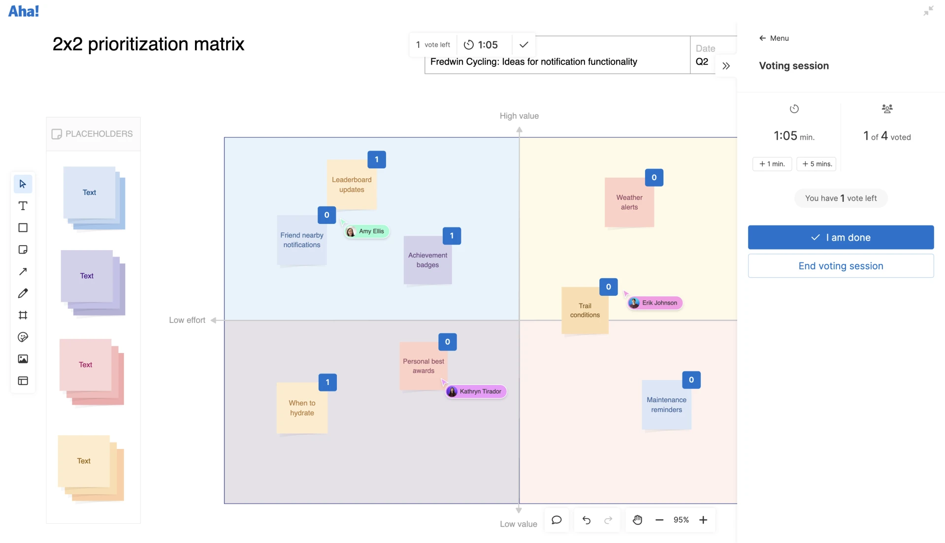 The Aha! Framework: What Are Its Key Activities?