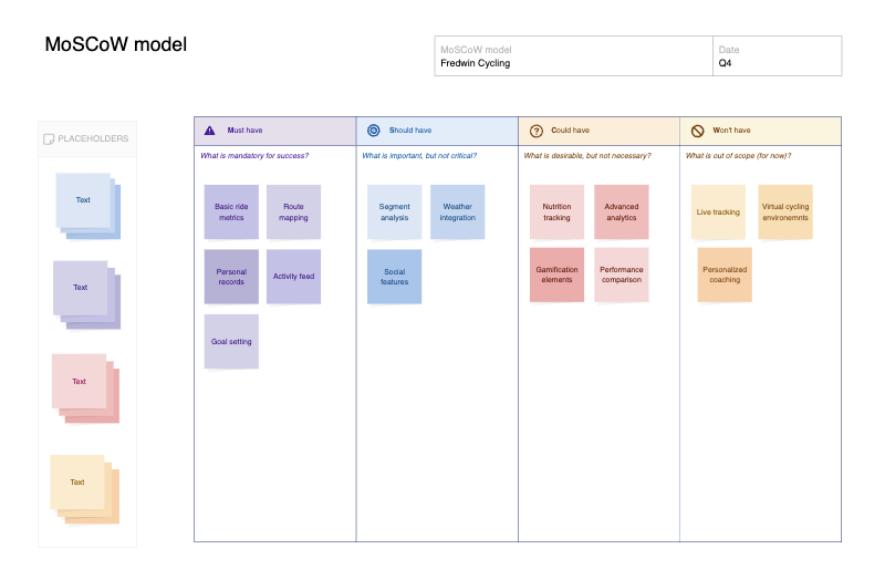 2x2 prioritization matrix Template - Create a 2x2 prioritization matrix ...