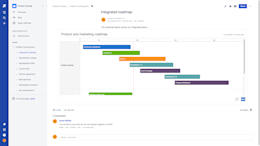 Roadmap Planner Confluence Text Not Aligned Gilitmanager