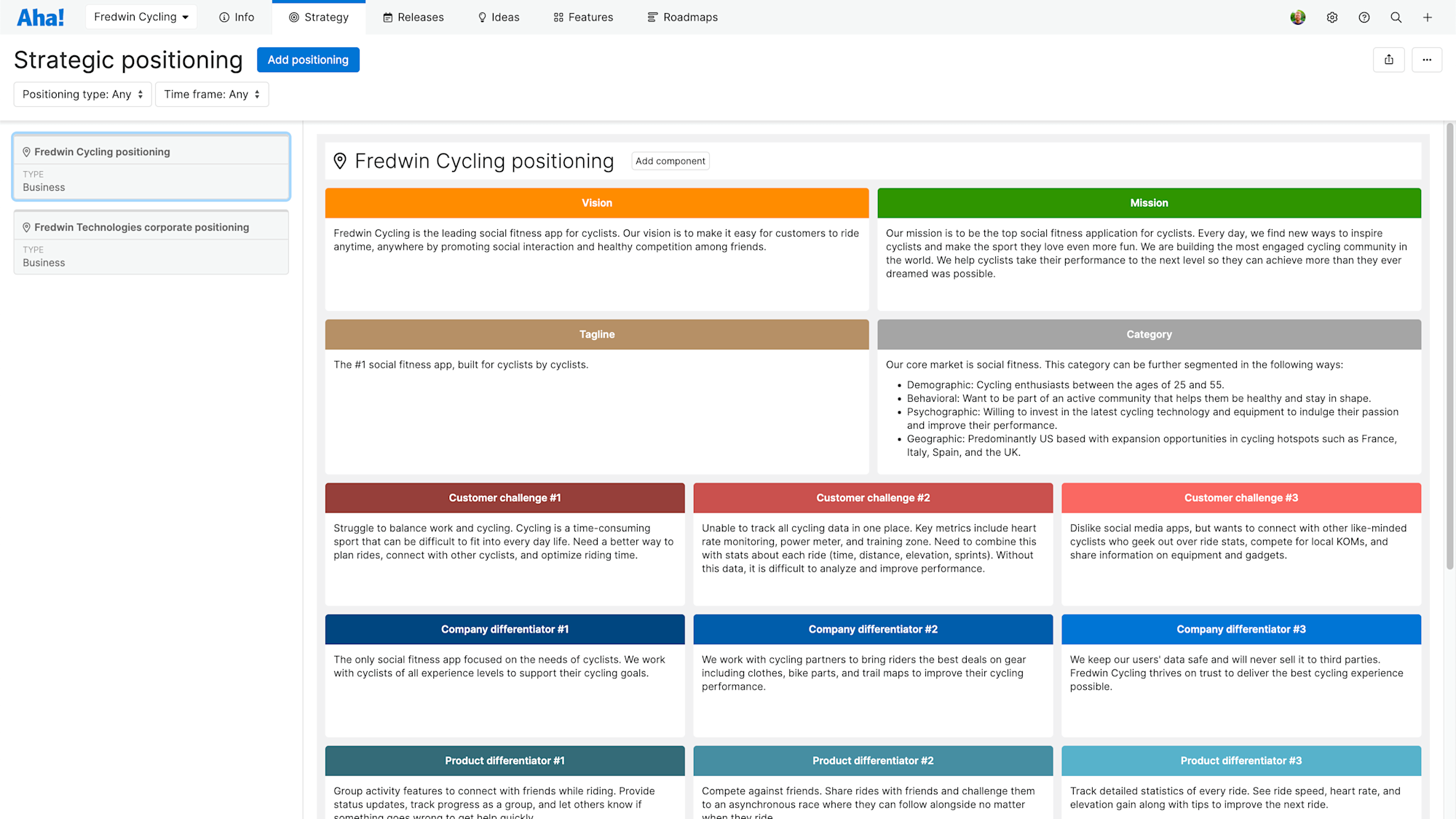 How To Set Product Strategy in 2023 — With Templates and Examples | Aha ...