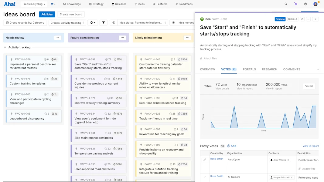 Aha! Ideas Portal — Scale Idea Management