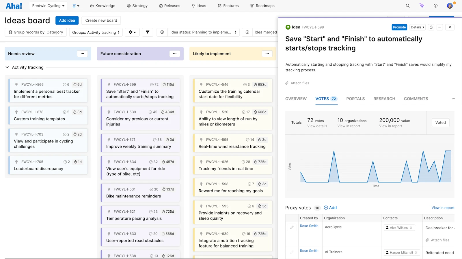 Aha! Ideas Portal — Scale Idea Management