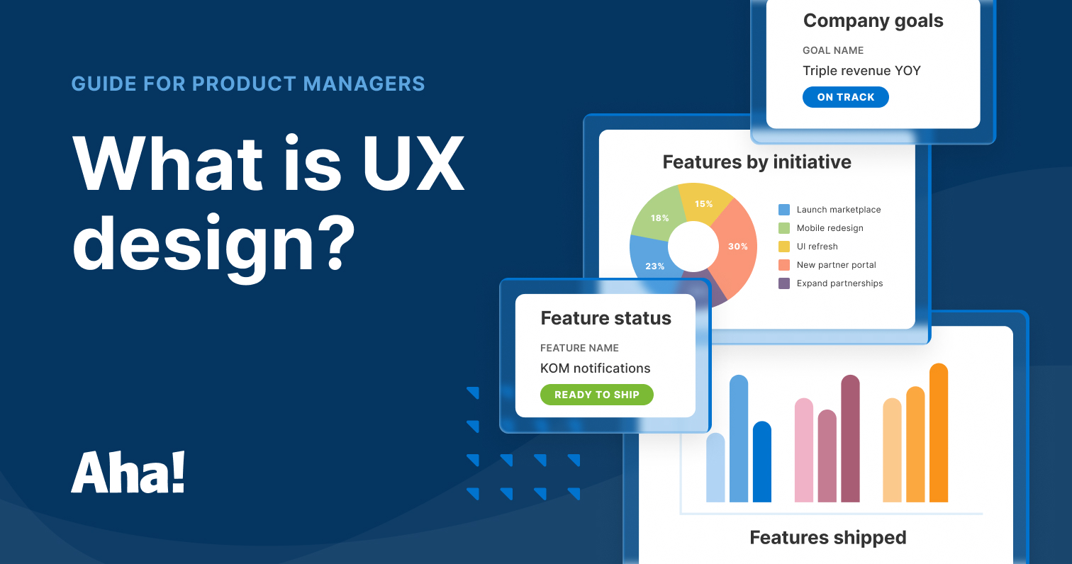 User Experience Design: What It Is and Why It Matters