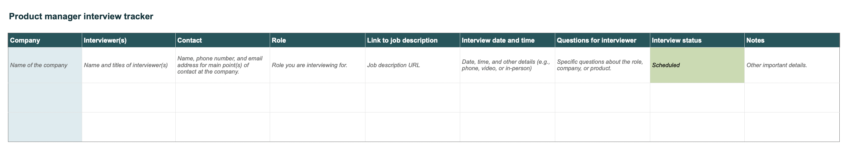 10 Tips To Prepare For A Product Manager Interview