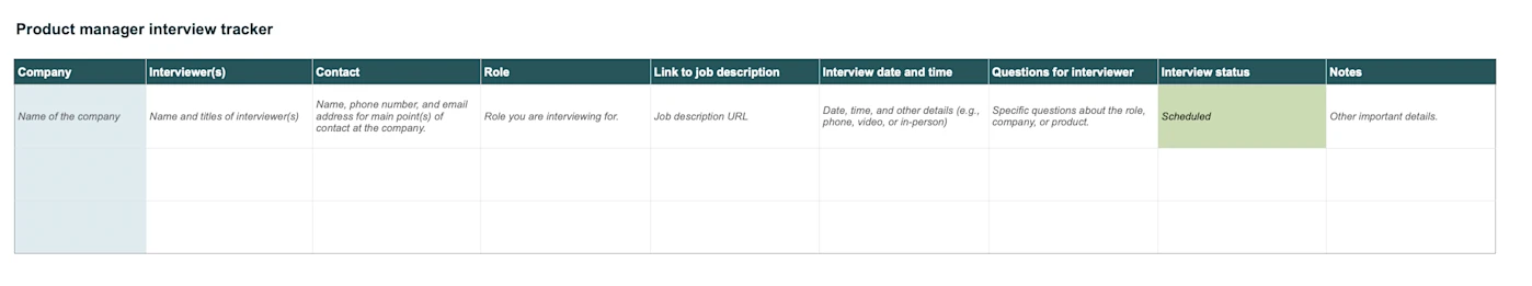 Product Manager Interview: How PMs Should Prepare