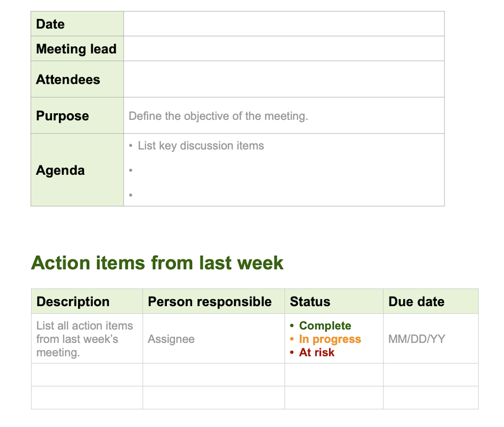 6 Product Management Meeting Templates [Free Downloads] | Aha! software