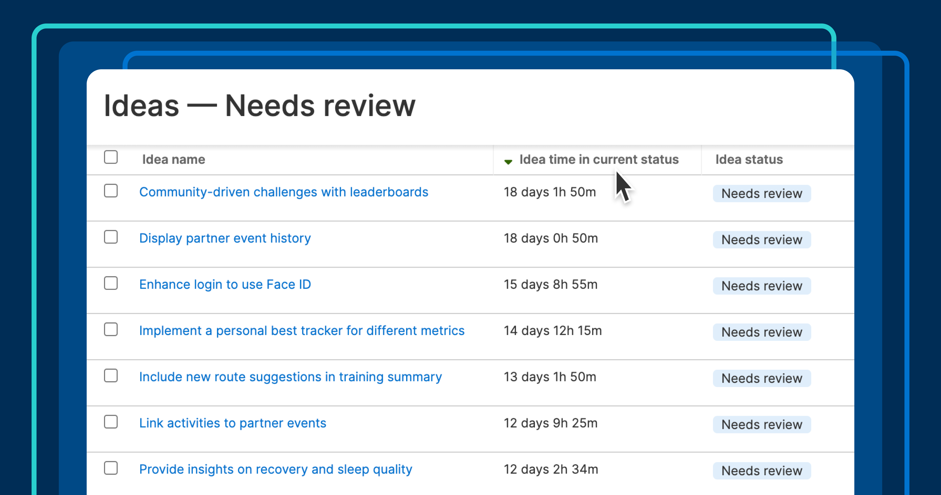 Aha! software use case — Identify delivery risks