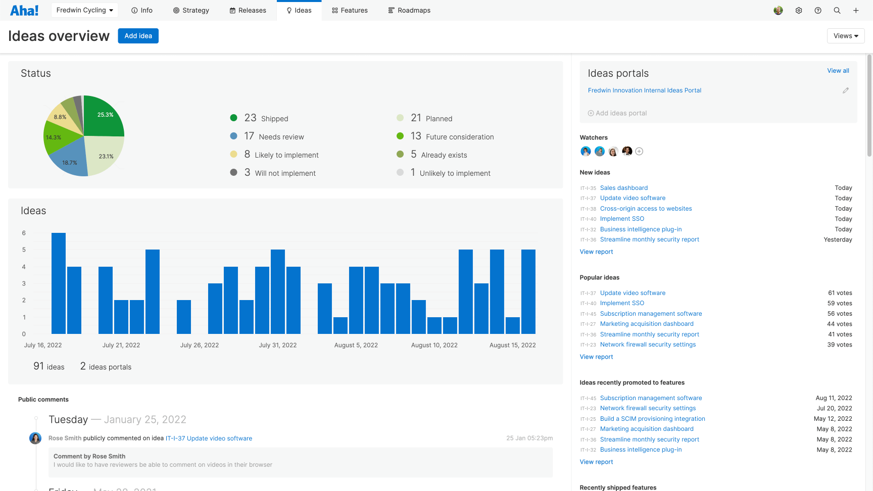 What Is a Technology Roadmap? Examples, Definitions, & How-To Tips ...