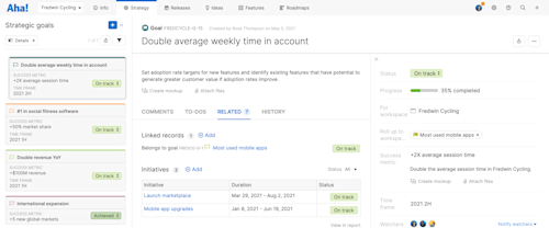 How to Set Product Goals — A Guide for Product Managers | Aha! software