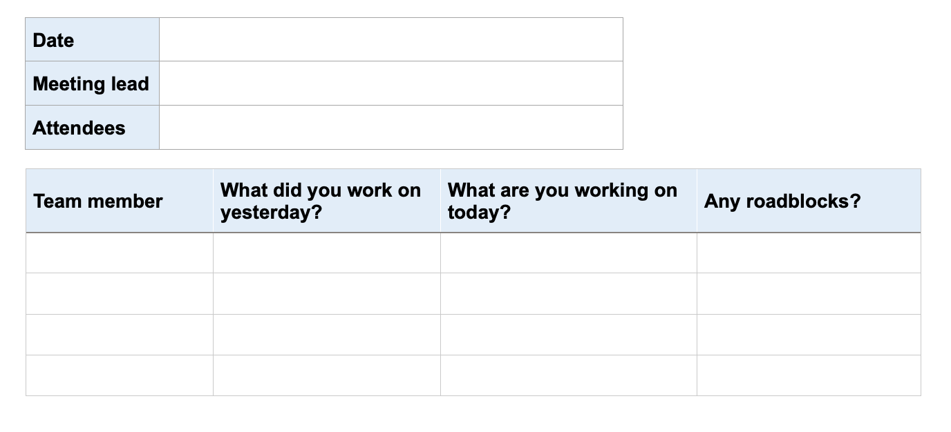 6 Product Management Meeting Templates [Free Downloads] | Aha! software