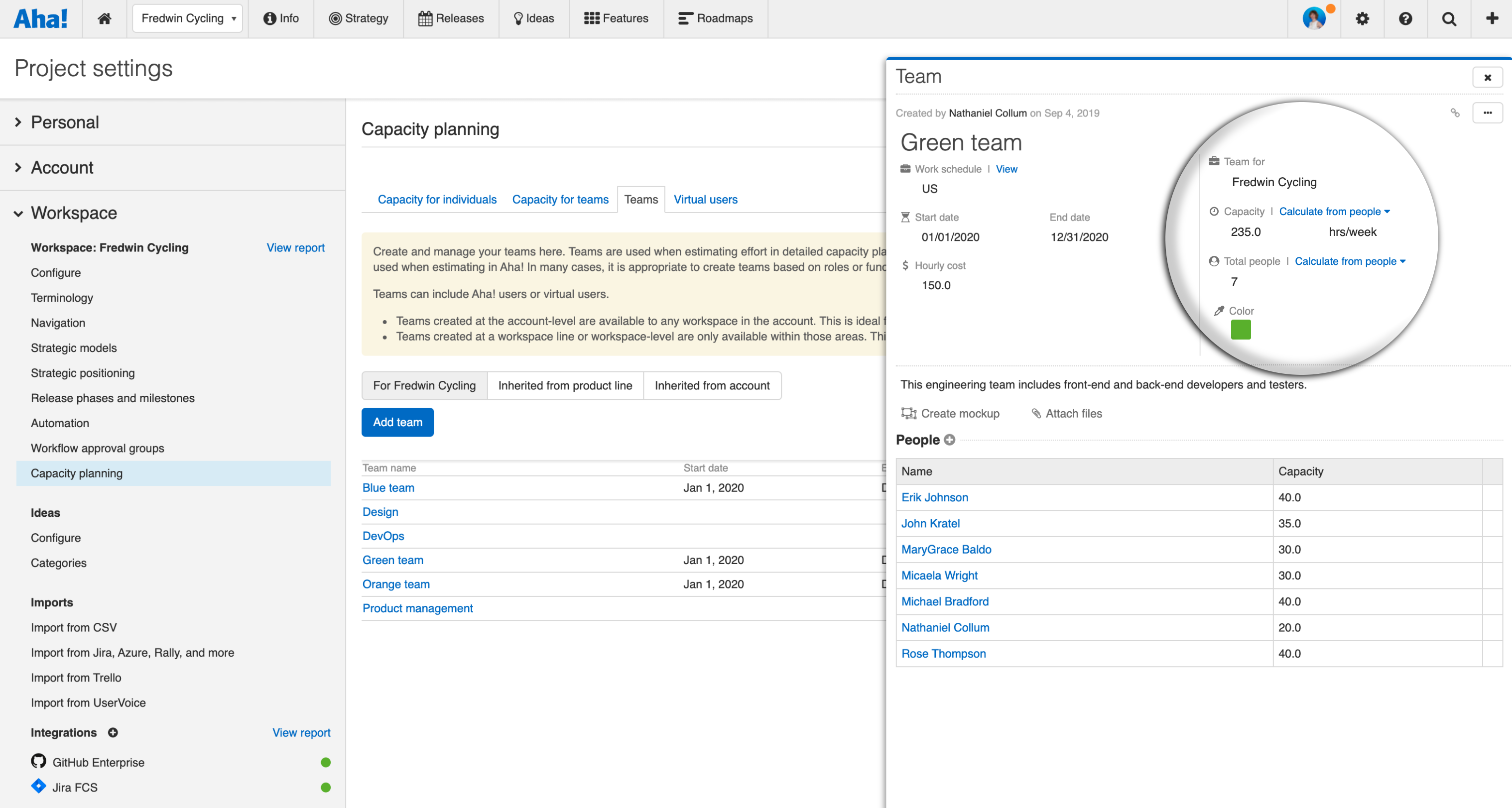 How To Estimate Team Capacity — A Guide For Product Managers | Aha ...