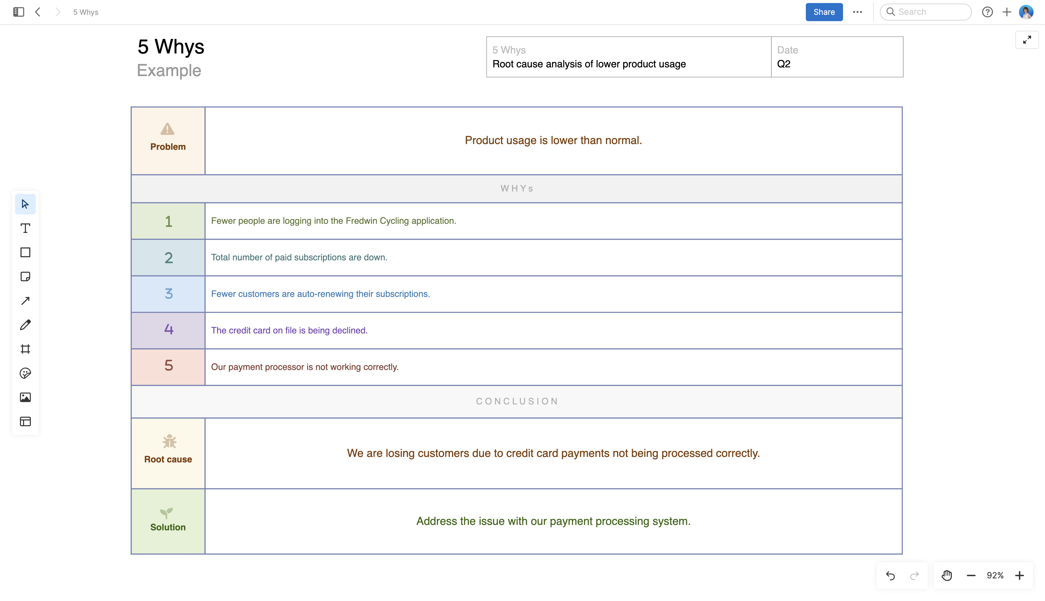 13 Brainstorming Techniques for Product Builders — With Examples