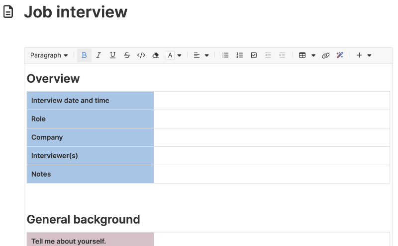 Ideate Templates | Aha! software