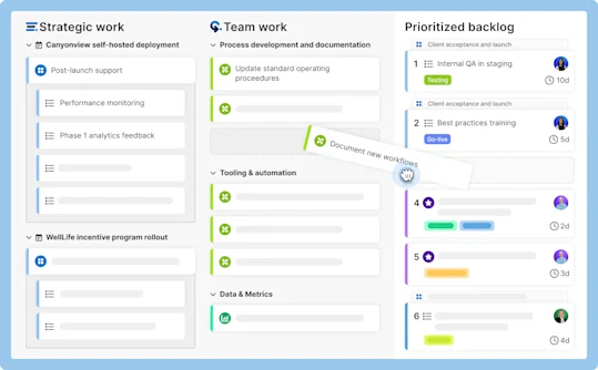 Aha! Teamwork — Project Management Software