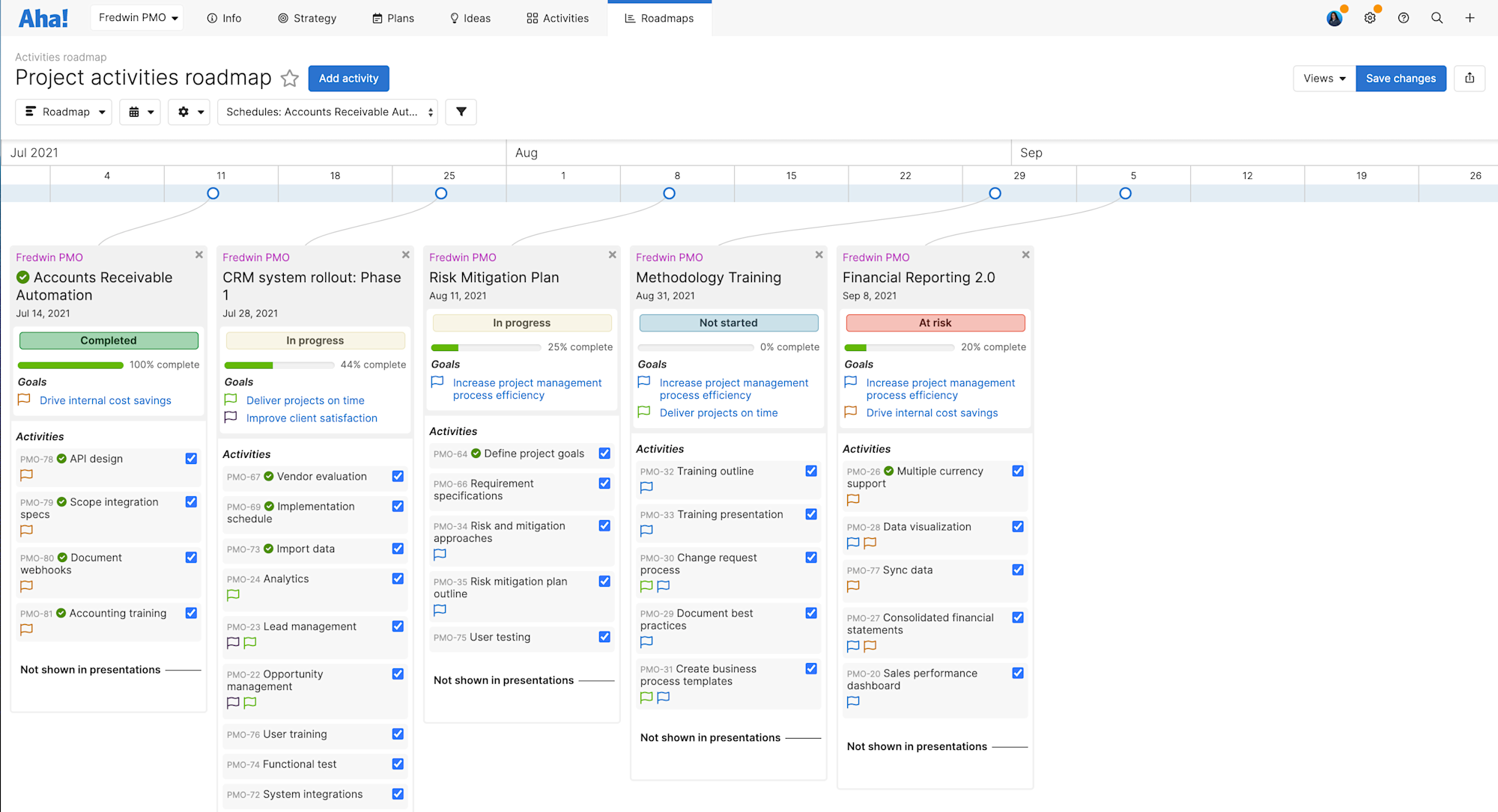 Roadmap Best Practices: How To Build a Brilliant Roadmap | Aha! software
