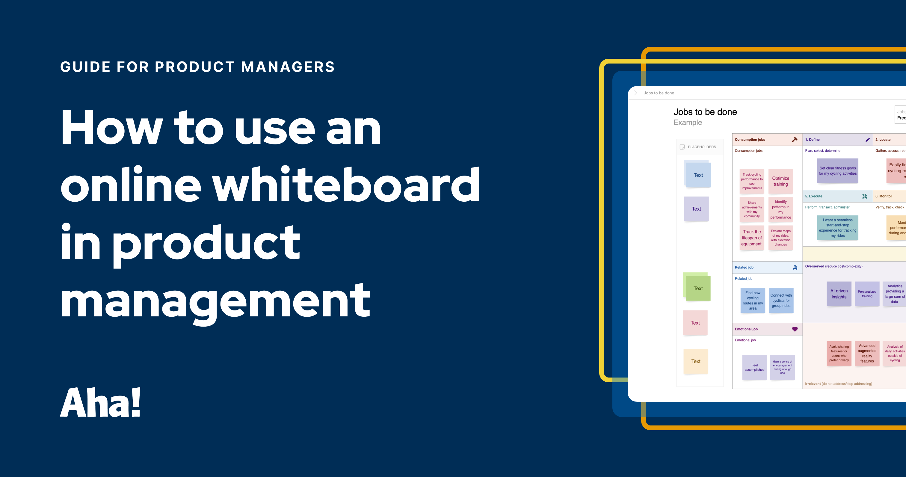 Digital Whiteboards: A Powerful Tool for Product Managers