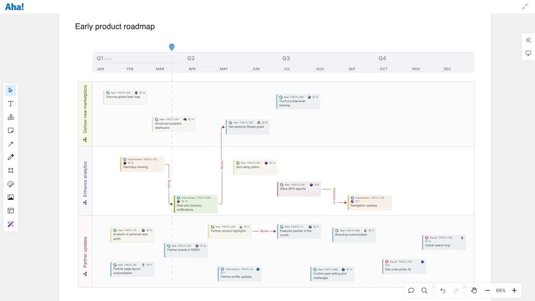 Aha! software use case — Map out an early roadmap