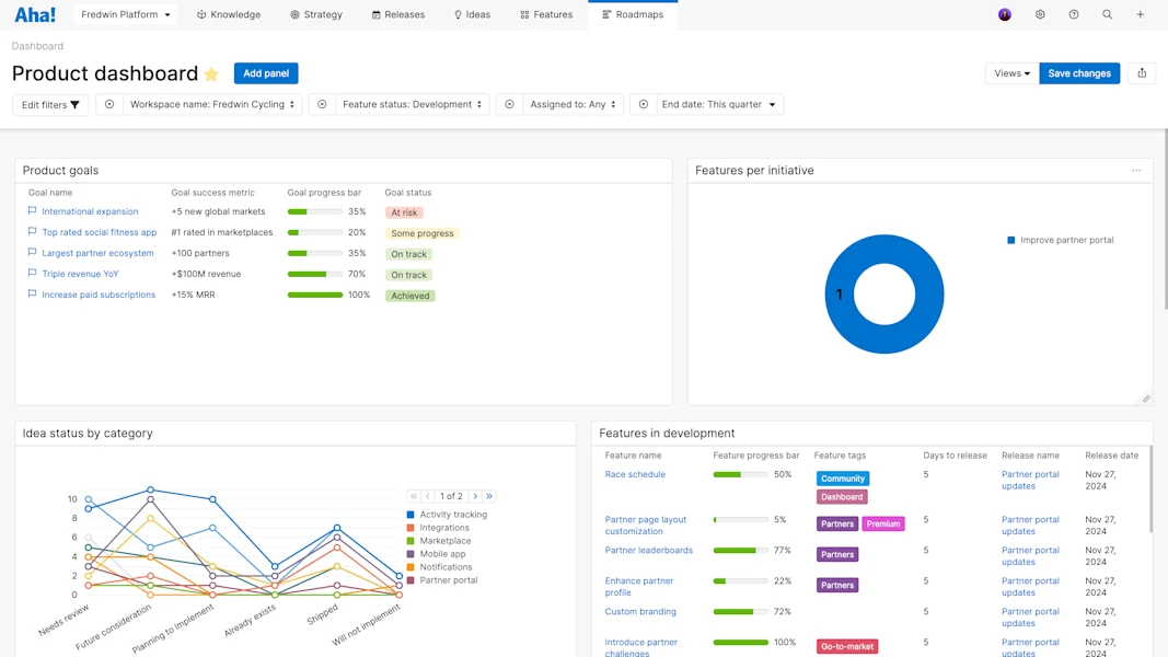 Introducing new filters for product dashboards