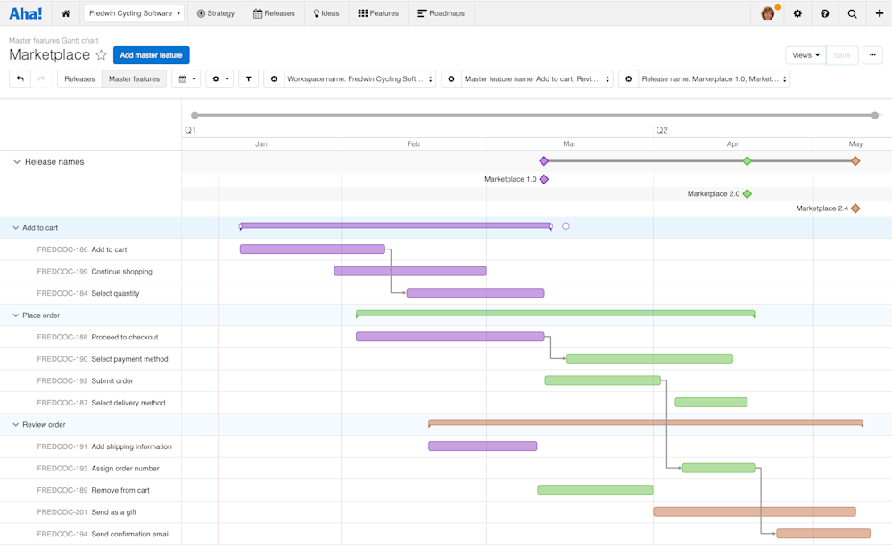 Just Launched! — New Gantt Chart to Visualize Cross-Functional Work | Aha!