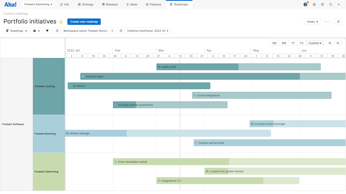 Visual Product Roadmap Software | Aha! software