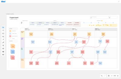 SAFe® Program Board Template | Try for Free