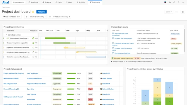 Agile Project Management: An Introductory Guide for Teams