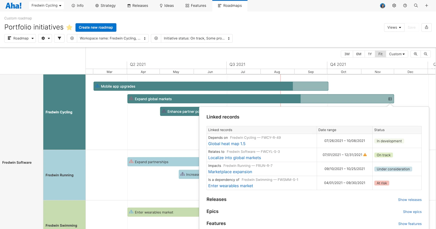 A New Way to View Dependencies on Roadmaps