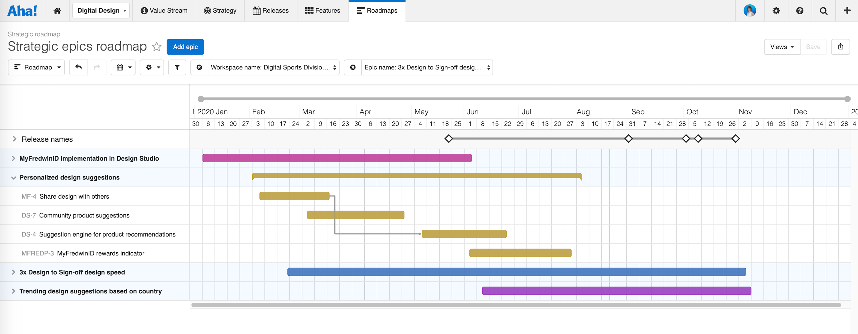 Aha! Roadmaps | Best practices for configuring Aha! to support SAFe® | Aha!