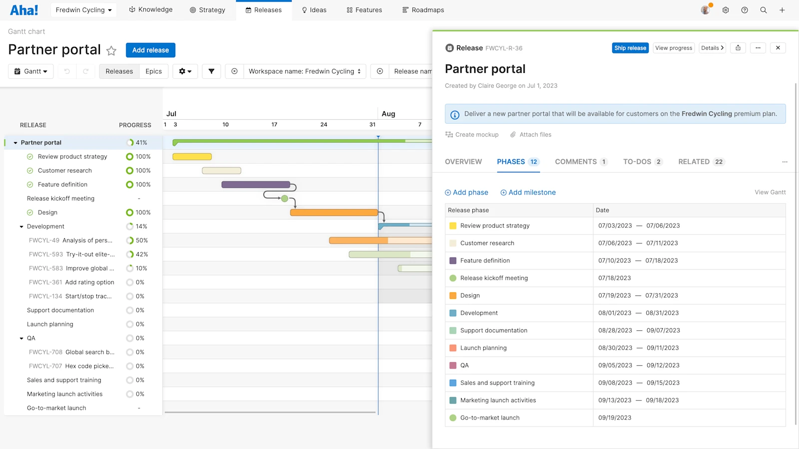 Project Roadmap: Best Practices for PMs