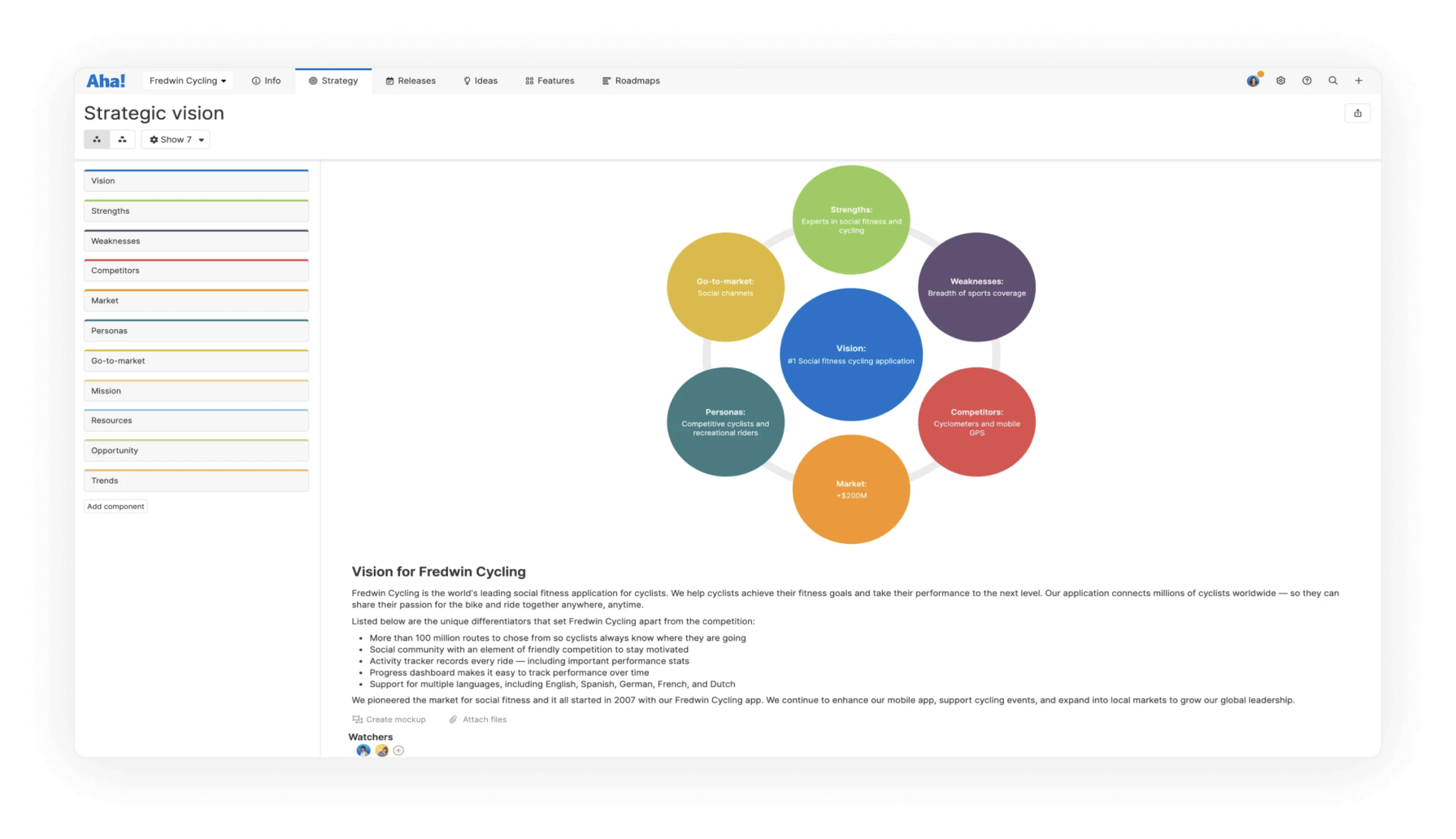 What Is Product Planning? — Best Practices for Strategic Planning | Aha ...
